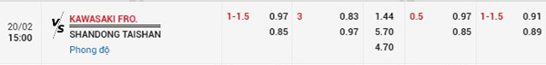 Soi kèo Kawasaki Frontale vs Shandong Taishan, 15h00 ngày 20/02: AFC Champions League
